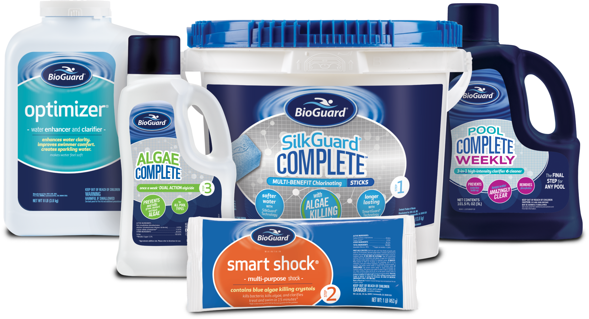 Water Testing – WaterWorks Pools Spas